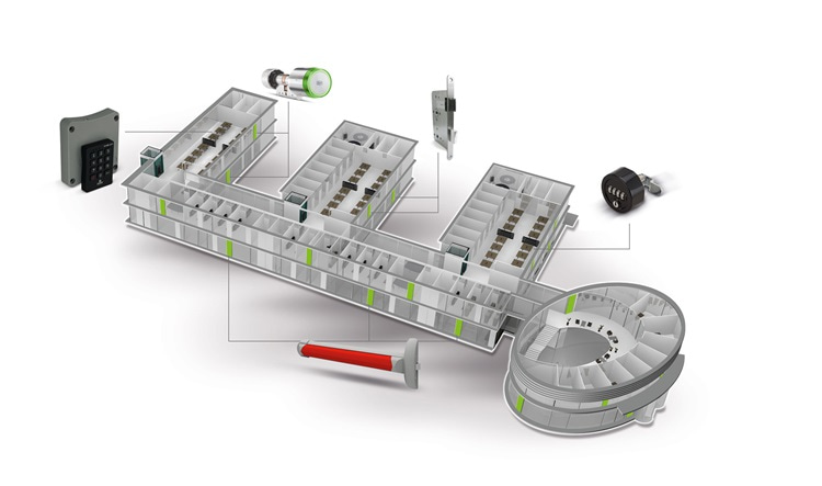 How can you Control Access to your Building? DOM Metalux