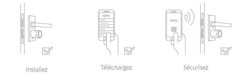 Smart Lock Dény Tapkey | Remote Control via Smartphone