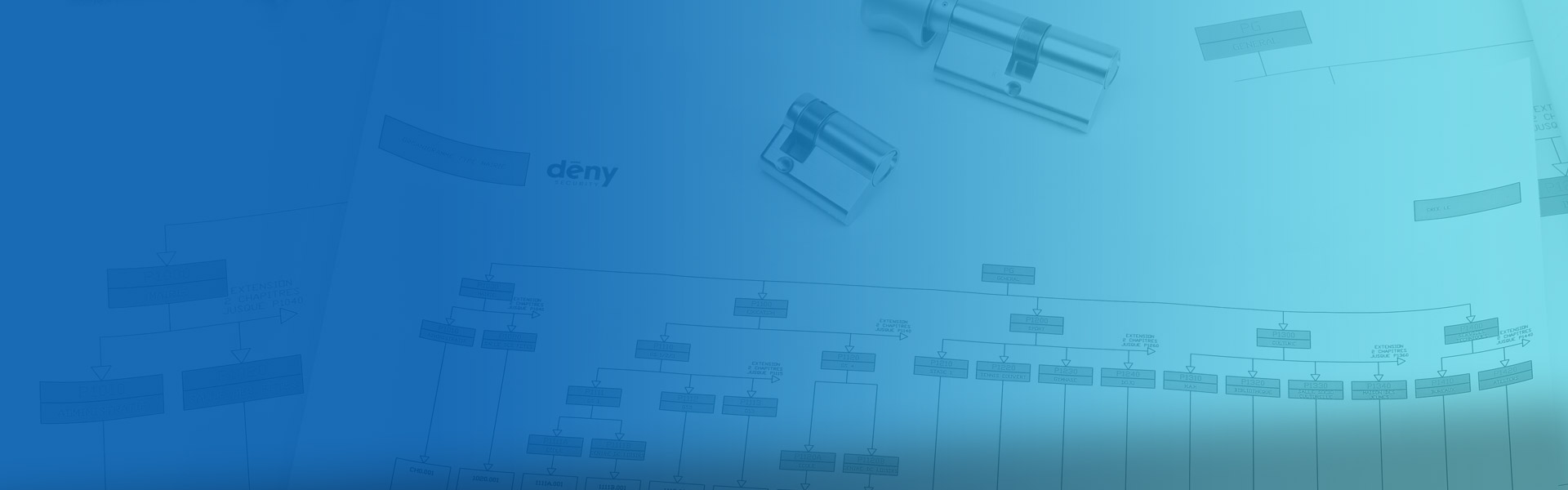 Dény Key Management Chart: Advantages & Strong Points